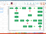 Technical Flow Chart Example