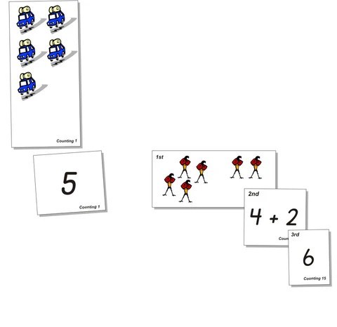 Conceptual Learning Materials