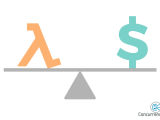 Use These Tools To Keep Your Aws Lambda Cost Under Control