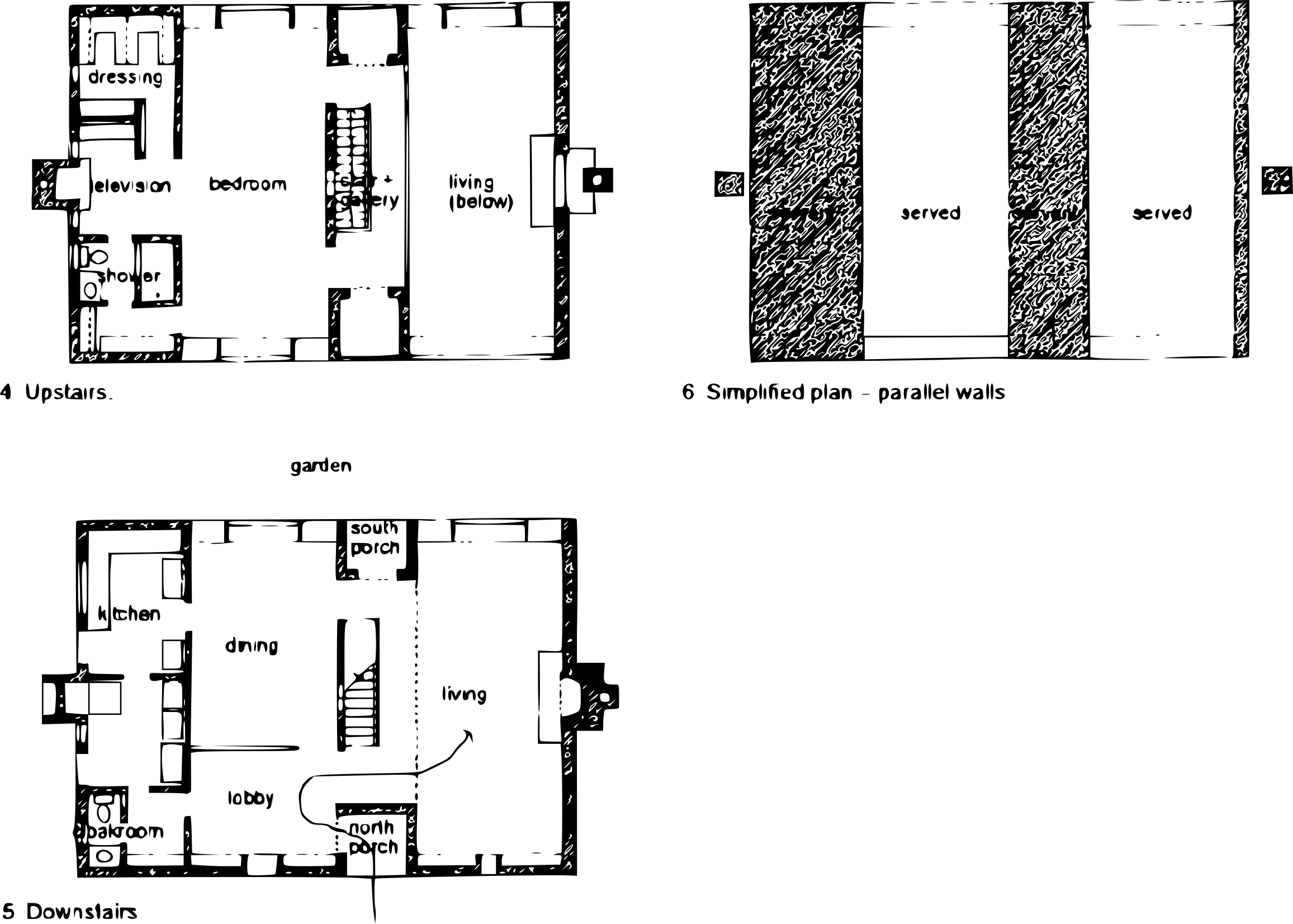 What are served and servant spaces? - Constructing Architect