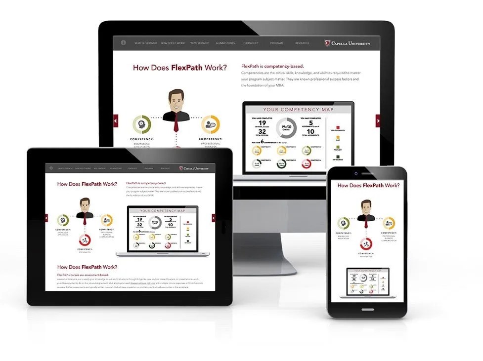 Get a Self-Paced, Competency-Based Master’s in Education With FlexPath ...