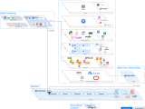 Corestack Graphion邃 Agentic Ai Cnapp For Cloud Security