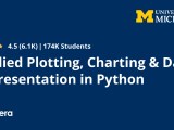 Applied Plotting Charting Data Representation In Python Coursya