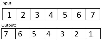 Java Problems On Arrays For Beginners And Experts Cppbuzz - Download Ultra HD Light Photo | 8K