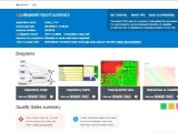 Download Cppdepend