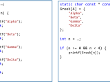Bí Kíp Optimize Code C C Cppdeveloper