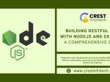 Building Restful Apis With Nodejs And Express A Comprehensive Guide