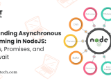 Understanding Asynchronous Programming In Nodejs Callbacks Promises