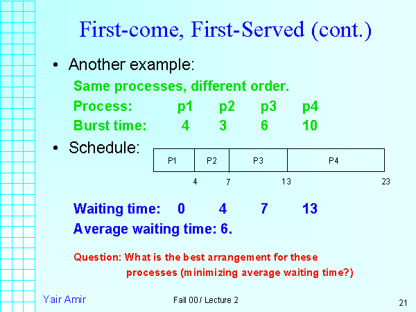 First-come, First-Served (cont.)