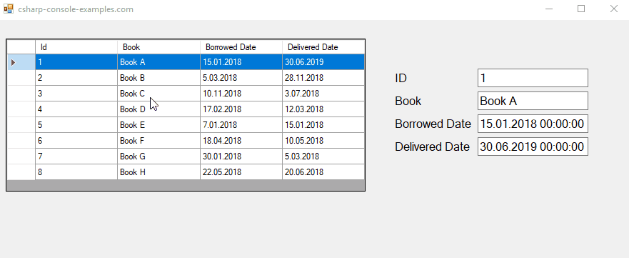 Datagridview Selected Row Data To Textboxes In C Programming Pseudocode Example C 4765