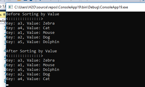 Dictionary Order By Descending In C Programming Pseudocode Example C Programming Example