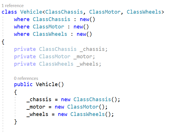 Create Your Own Generic Class In C Programming Pseudocode Example