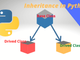 Python Inheritance How To Derive A Class From Another Learn Python