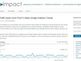 Google Analytics Tutorials And Tips Css Author