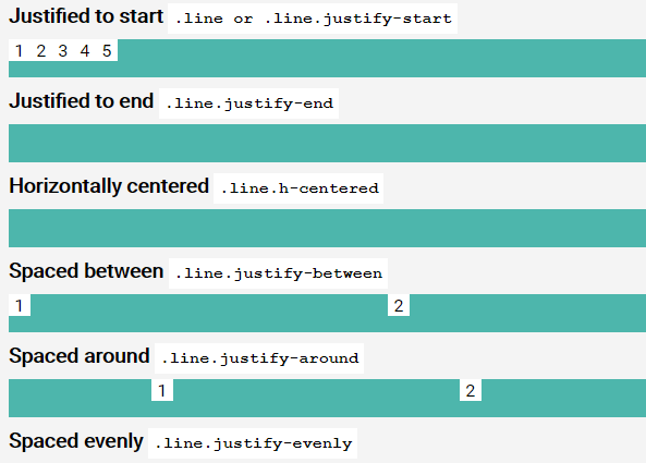 Align Elements Inside A Div Using Css Flexbox Aligncss Css Script 9195