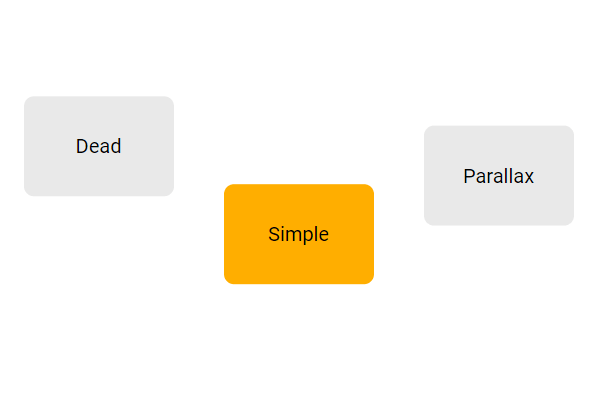 10 Best Parallax Scrolling Effects In Javascript 2023 Update Css Script 0279