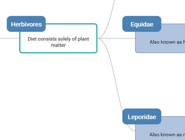 Visualize Hierarchical Tree Structures Using D3js D3 Mitch Tree Css Script