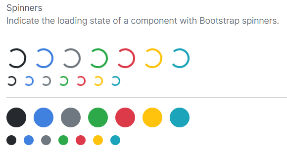 Customizable Bootstrap 5 Admin Dashboard Framework Adminkit Css Script