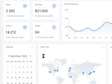 Customizable Bootstrap 5 Admin Dashboard Framework Adminkit Css Script