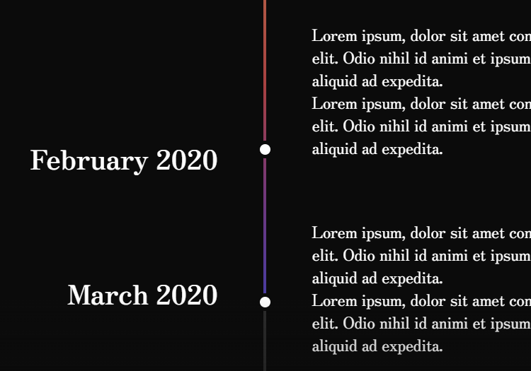 Best Free Timeline In Javascript And Css Css Script 9914