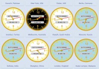 20+ Latest Analog Clocks and Digital Clocks In JavaScript - CSS Script
