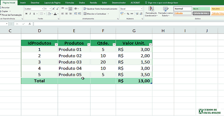 Tutorial Do Excel: Como Fazer O Menu No Excel – RHXRZI