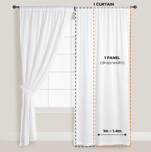 Measuring A Drop Curtain Clean North Island measuring-a-drop-curtain-clean-north-island