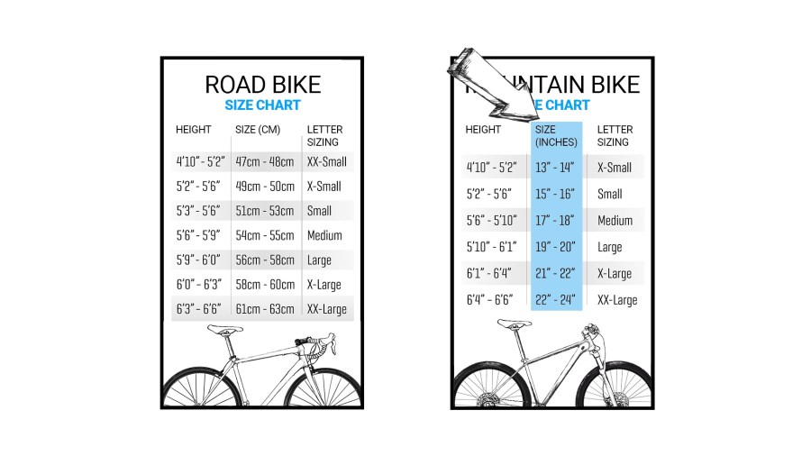 Bike Size Chart Infographic Get The Right Size In Mins Atelier yuwa bike-size-chart-infographic-get-the-right-size-in-mins-atelier-yuwa