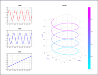 DADiSP Graph Gallery | Desktop Scientific