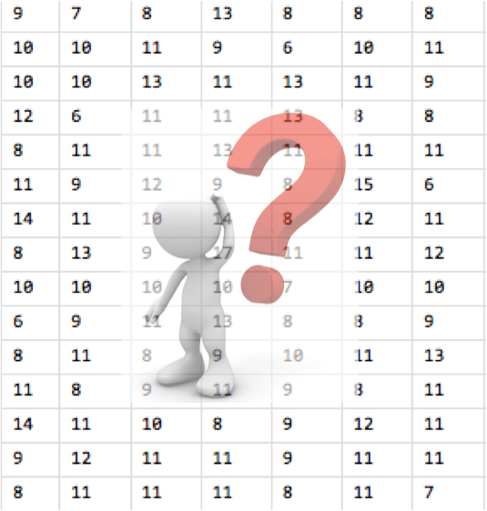 Data Analysis Made Easy – dataanalysisclassroom