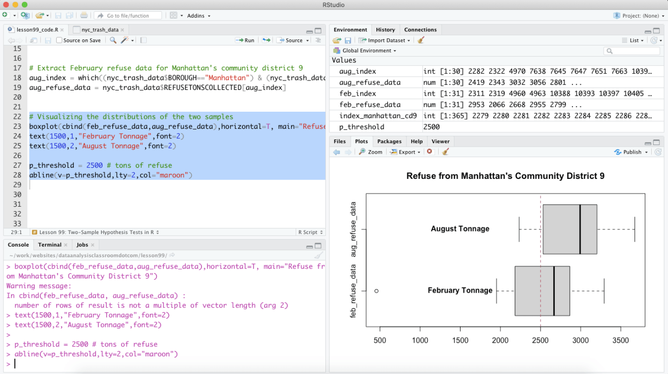 Lesson 99 – The Two-Sample Hypothesis Tests in R – dataanalysisclassroom