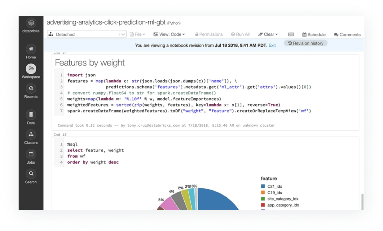 Learn Databricks Training Resources Databricks