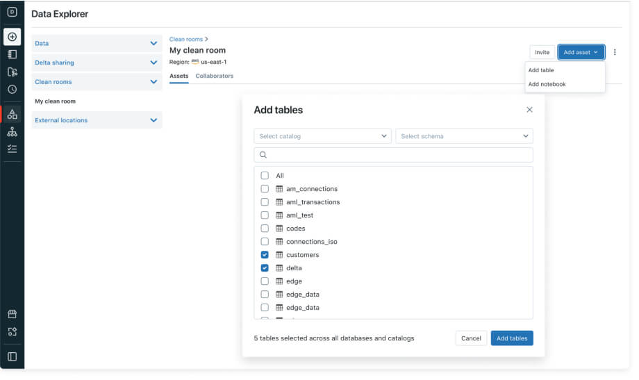 Data Sharing By Databricks Databricks