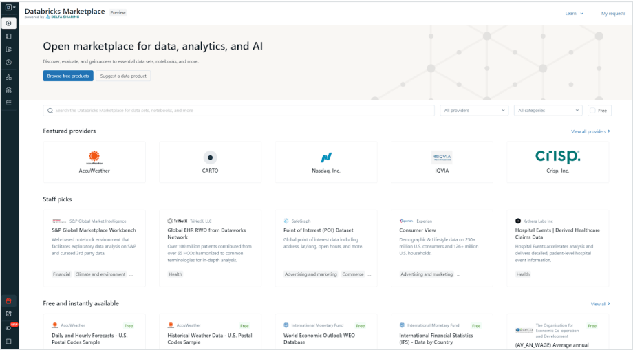 Data Sharing By Databricks Databricks