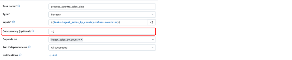 Streamlining Repetitive Tasks In Databricks Workflows Databricks Blog