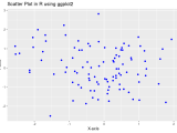Python For R Users Transitioning To Python For Data Science Datanovia