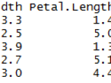 Simple Random Sampling In R Dataframe Vector Datascience Made Simple