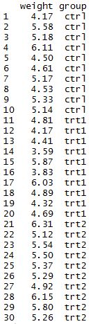 Stack And Unstack Function In R Datascience Made Simple - Premium Geometric Picture Gallery - 8K