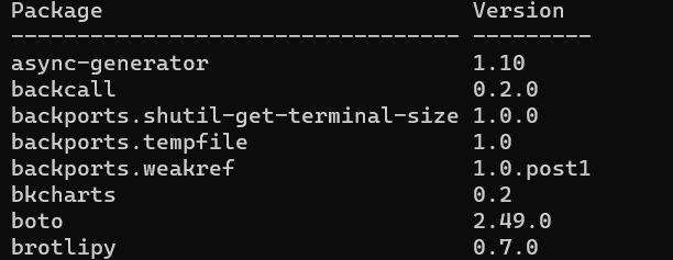 Python show all installed packages