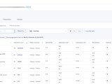 Cockroachdb Database Activity History Enhancing Security
