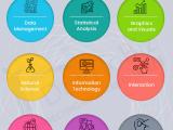 Visualizing Data Data Visualization Definition Benefits And