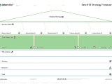 The Data Ai Strategy Framework Canvas From Datentreiber