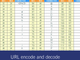 Url Encode And Decode Tool Decode Url Encoding Bxxm