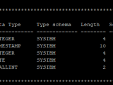 Alter Table Drop Column A Comprehensive Guide To Removing Columns In Sql