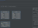 Parameterized Queries In Sql A Guide