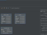 Parameterized Queries In Sql A Guide