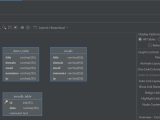 Parameterized Queries In Sql A Guide