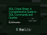 Your Sql Developer Sqlcl Command Cheat Sheet