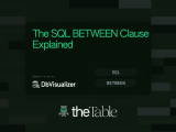 The Sql Between Clause Explained