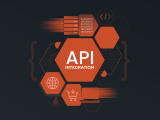 Decoding Api Integration Types Use Cases Faqs 2025